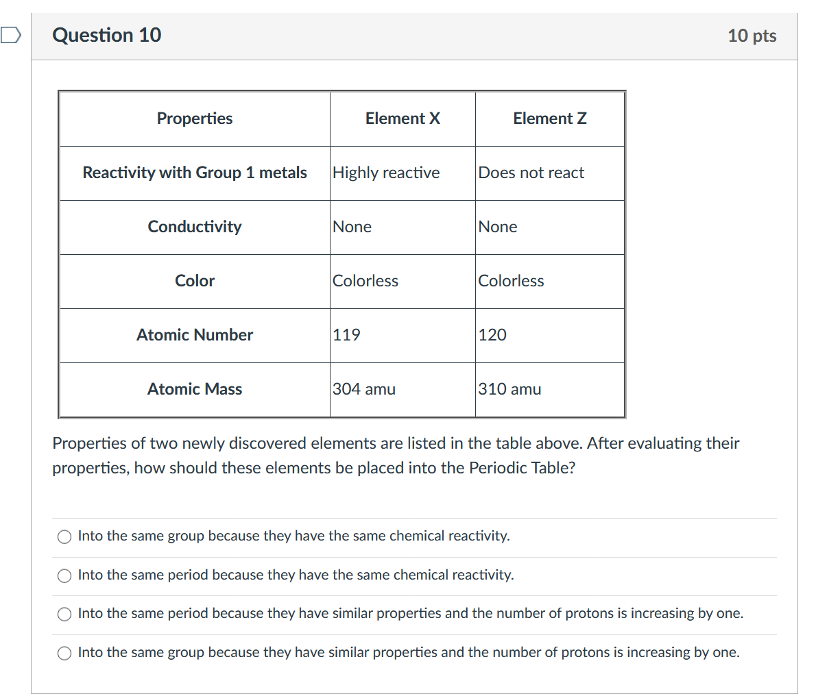 Solved Properties of two newly discovered elements are | Chegg.com