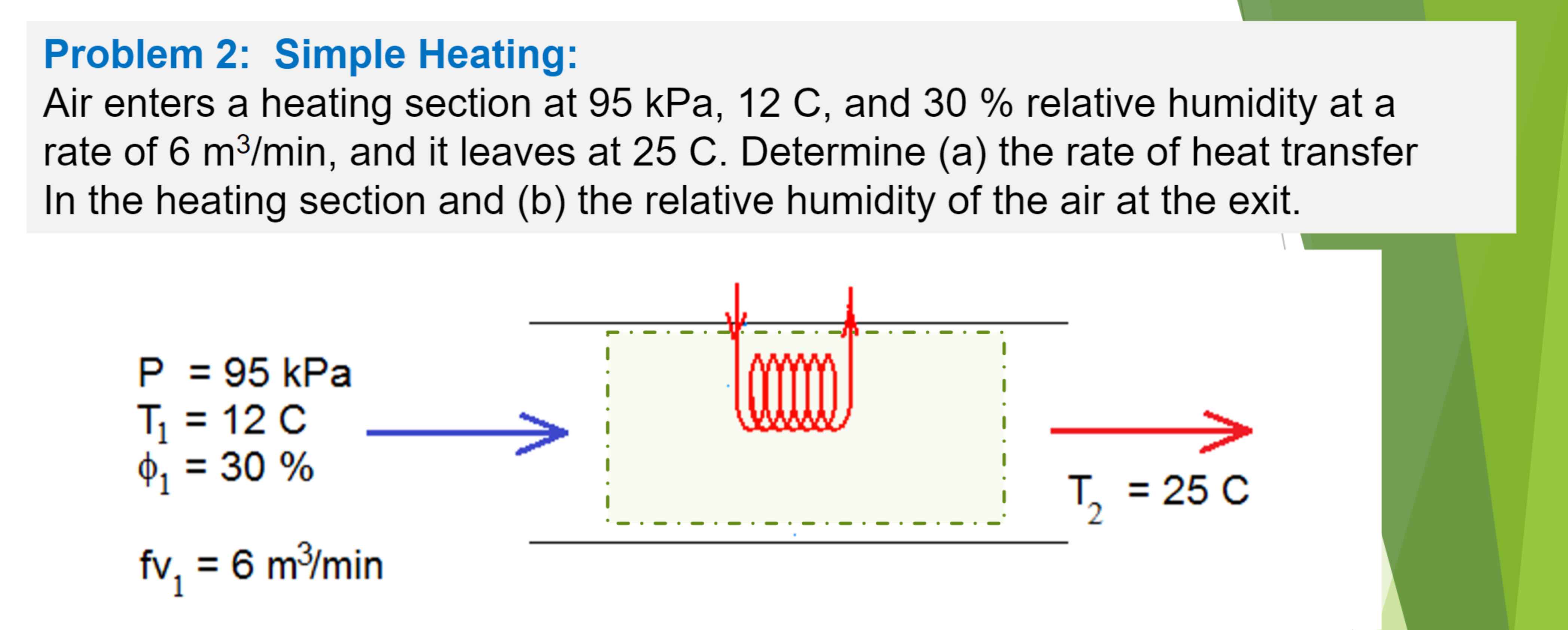 Solved Problem 2: Simple Heating:Air enters a heating | Chegg.com