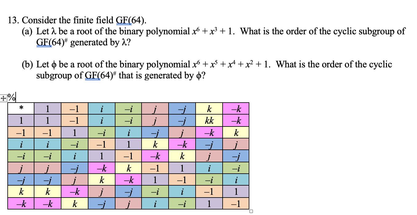Solved 13 Consider The Finite Field Gf 64 A Let λ Be A