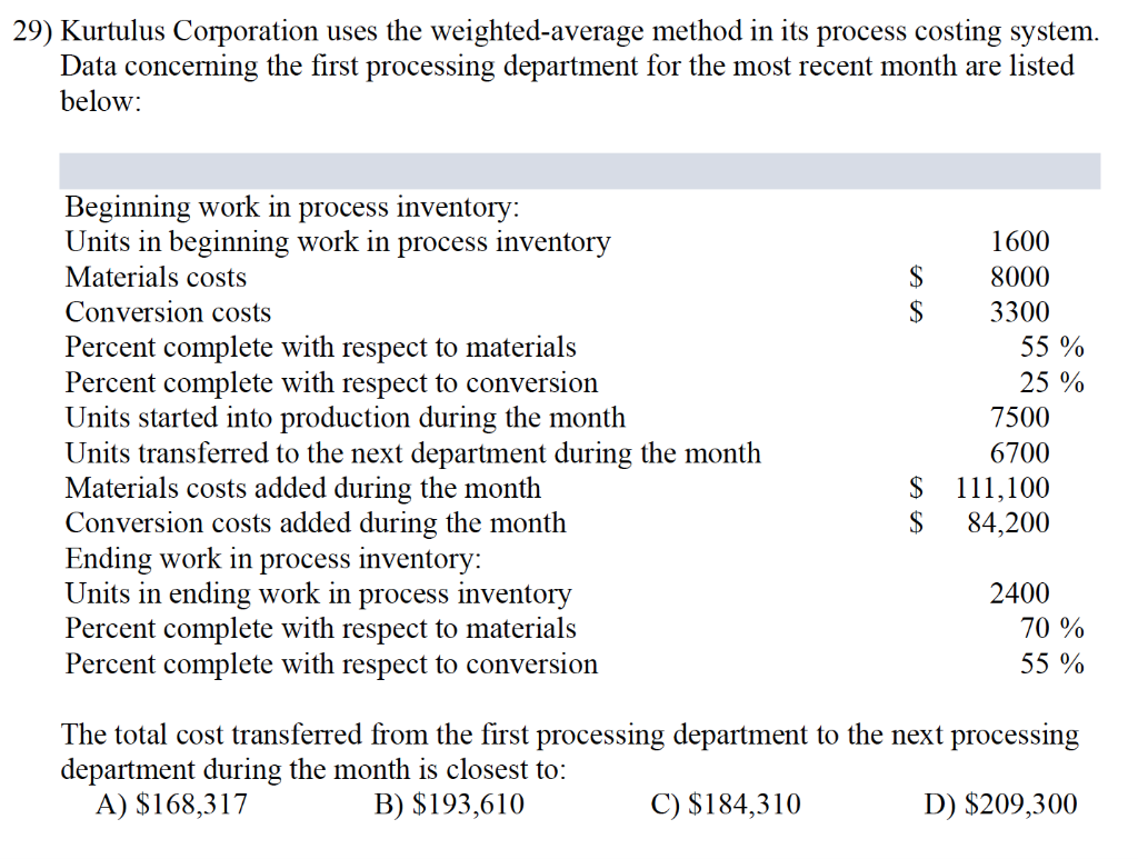 Solved 29 Kurtulus Corporation Uses The Weighted average Chegg solved-29-kurtulus-corporation-uses-the-weighted-average-chegg