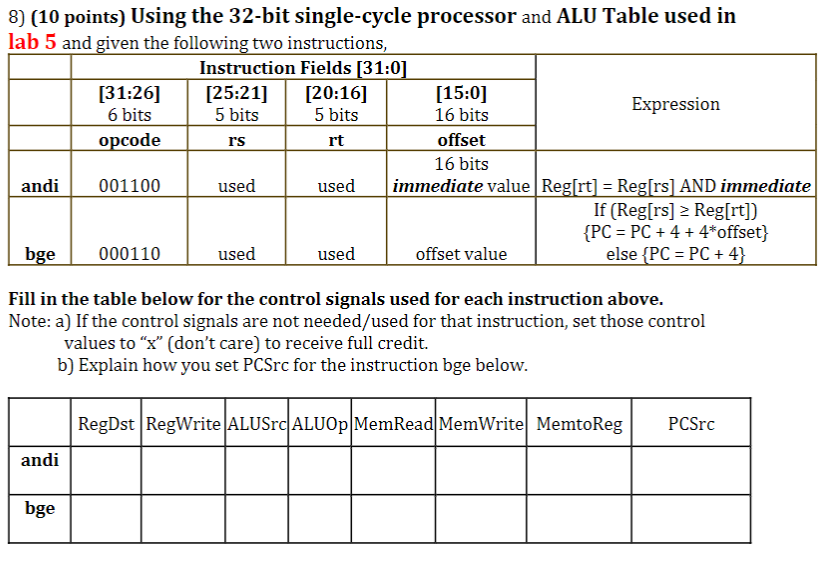 Solved 8) (10 points) Using the 32-bit single-cycle | Chegg.com
