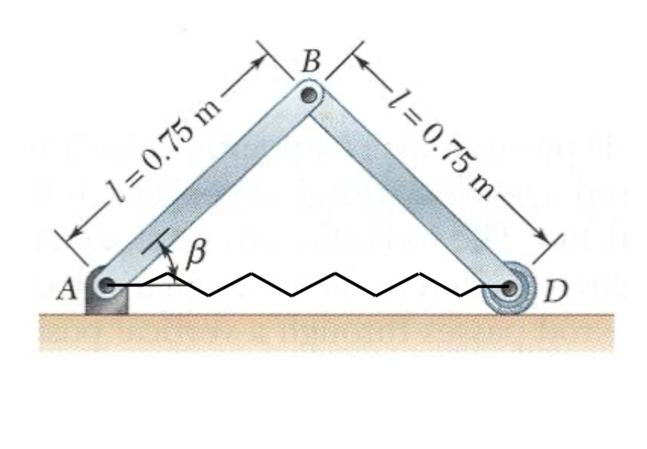 Solved Each of the two uniform slender rods has a mass of 6 | Chegg.com