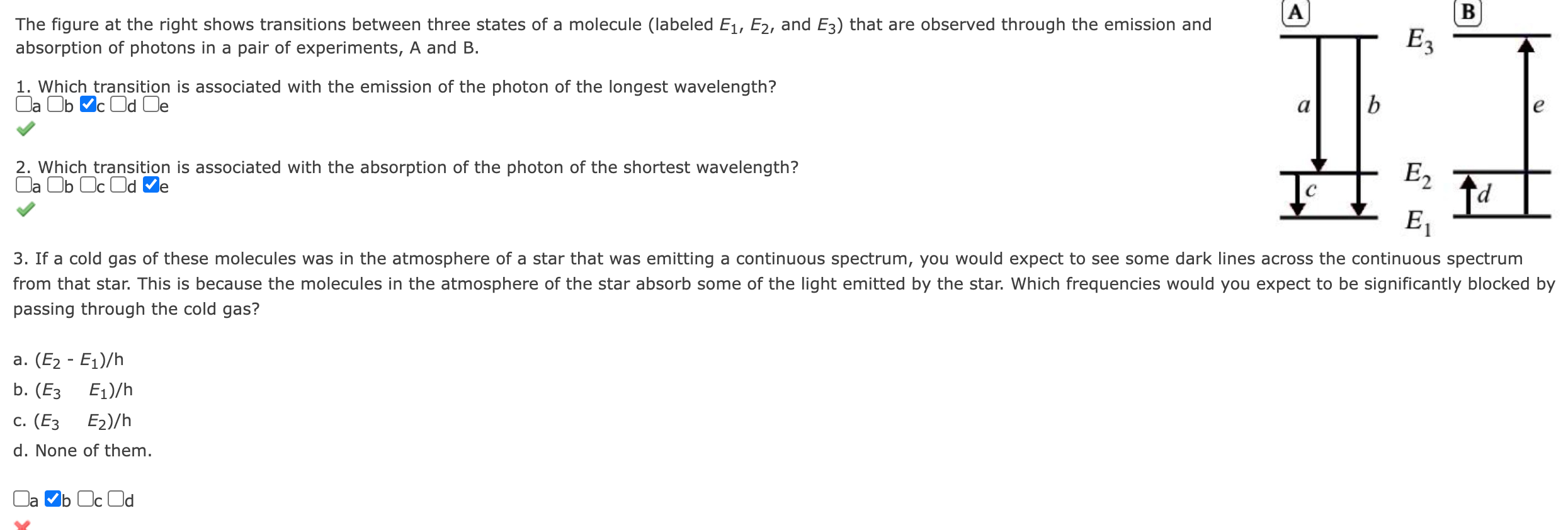 Solved The figure at the right shows transitions between | Chegg.com