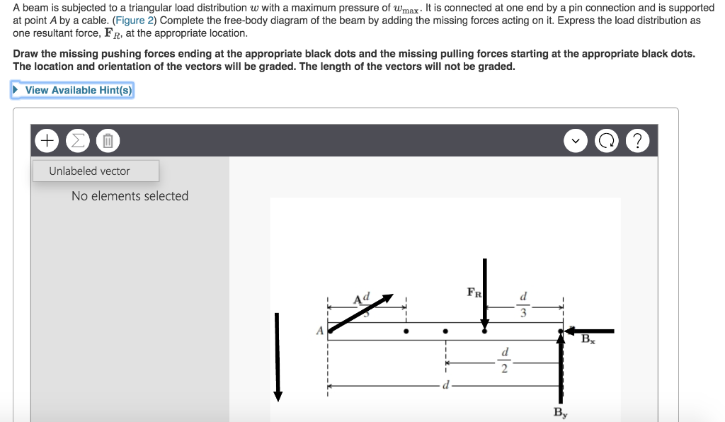 Solved A beam is subjected to a triangular load distribution | Chegg.com