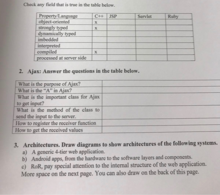 Solved 1. Short Answers. How is JSP related to servlet? What | Chegg.com