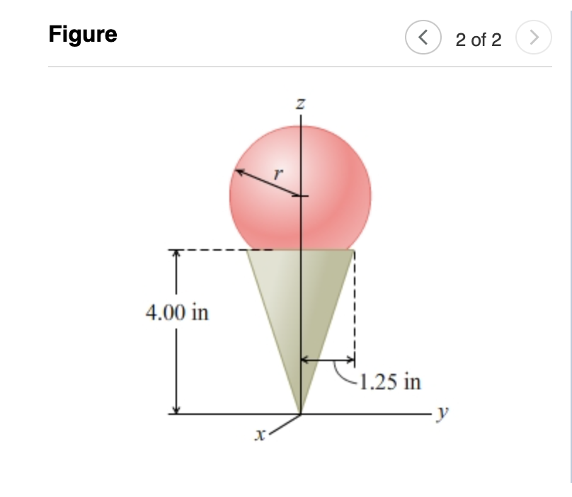 Solved Learning Goal: To be able to find the center of | Chegg.com