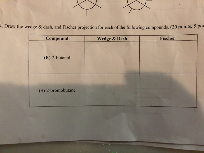 Solved . Draw the wedge & dash, and Fischer projection for | Chegg.com