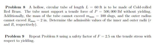 Solved Problem 8 A hollow, circular tube of length L=60ft is | Chegg.com