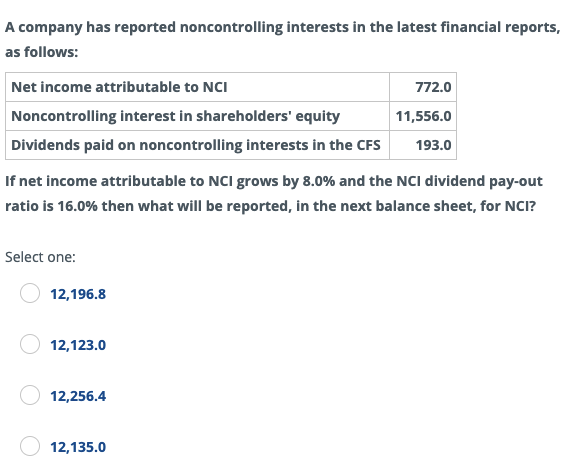Solved A company has reported noncontrolling interests in | Chegg.com