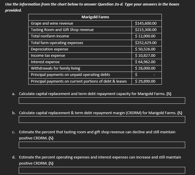 Solved Use the information from the chart below to answer | Chegg.com