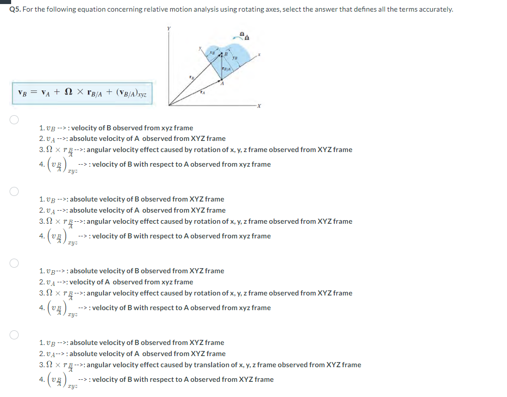 Solved vB=vA+Ω×rB/A+(vB/A)xyz 1. vB→> : velocity of B | Chegg.com