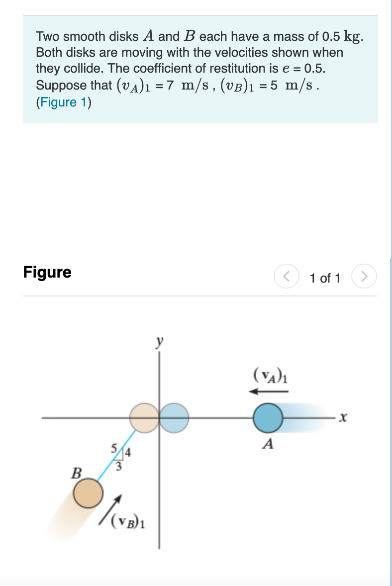 Solved Two smooth disks A and B each have a mass of 0.5 kg. | Chegg.com