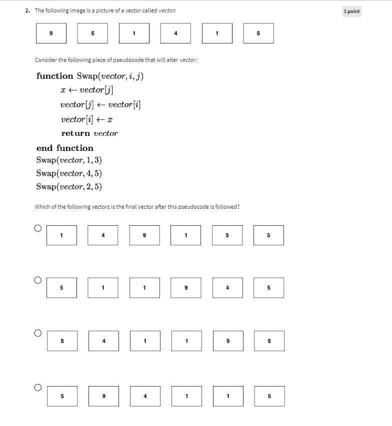 Solved 2. The following image is a picture of a vector | Chegg.com