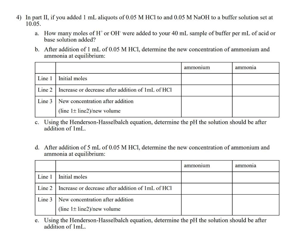 Data Sheet Table 1 Part I. Prepare an ammonium buffer | Chegg.com