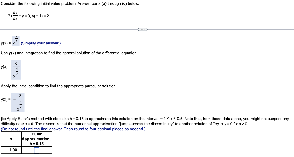 Solved Consider the following initial value problem. Answer | Chegg.com