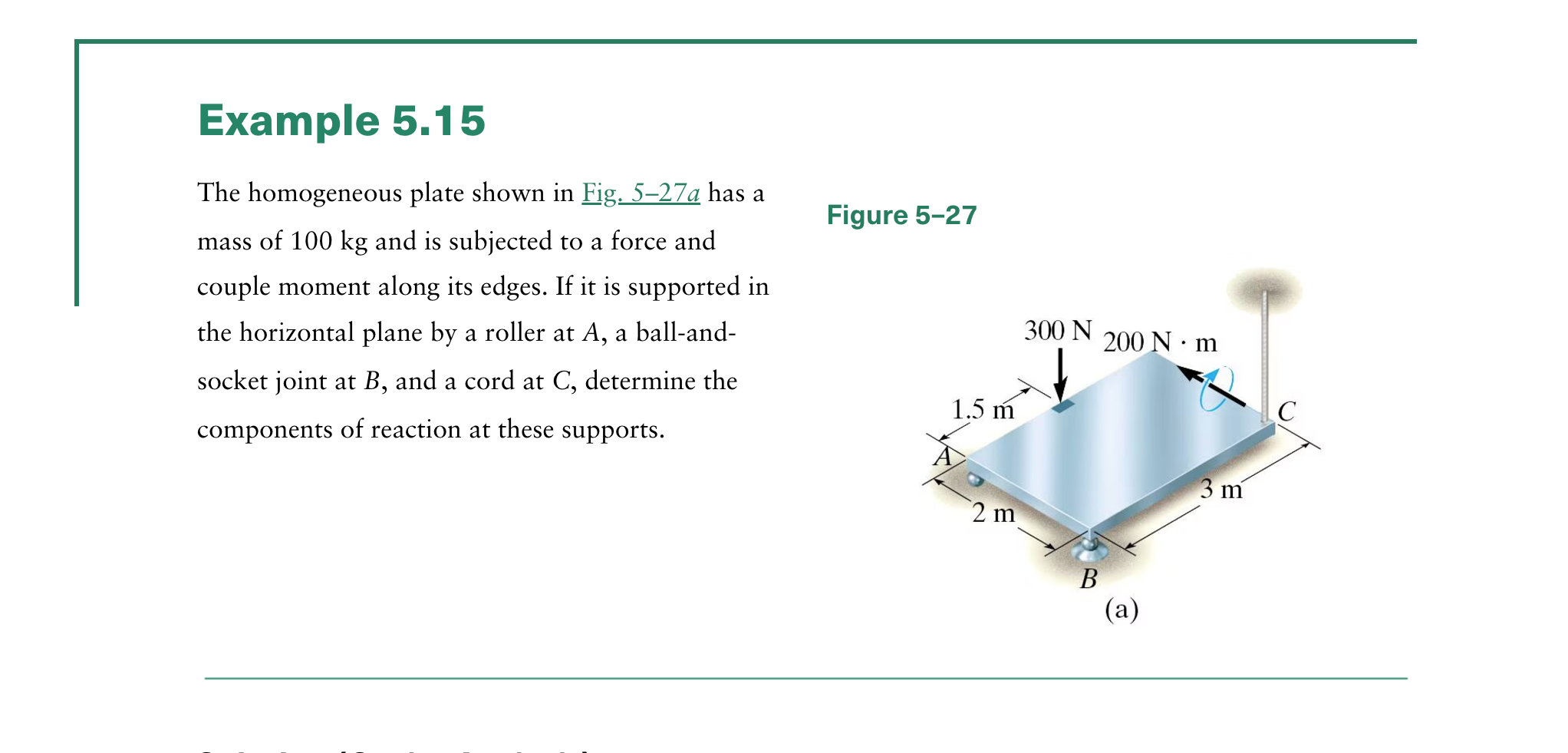 Solved Example 5.15The homogeneous plate shown in Fig. 5-27a | Chegg.com