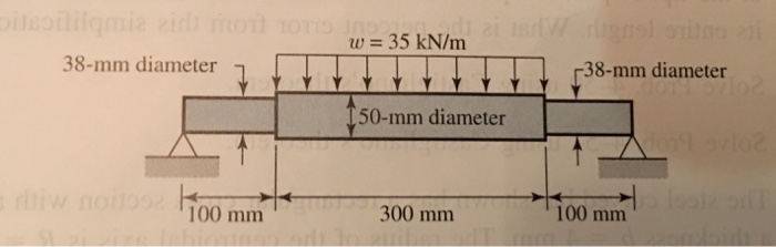 Solved 4 69 Determine The Deflection At Midspan For The Beam