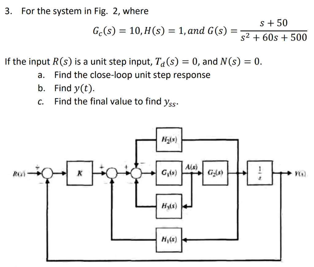 3. For the system in Fig. 2, where Gc(s)=10,H(s)=1, | Chegg.com