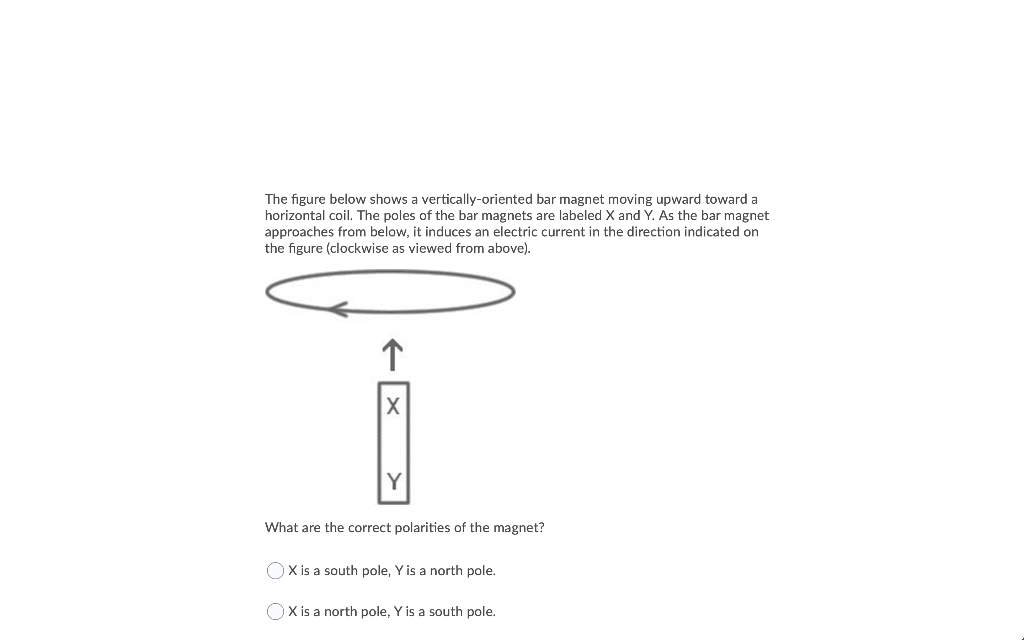 Solved The figure below shows a vertically-oriented bar | Chegg.com