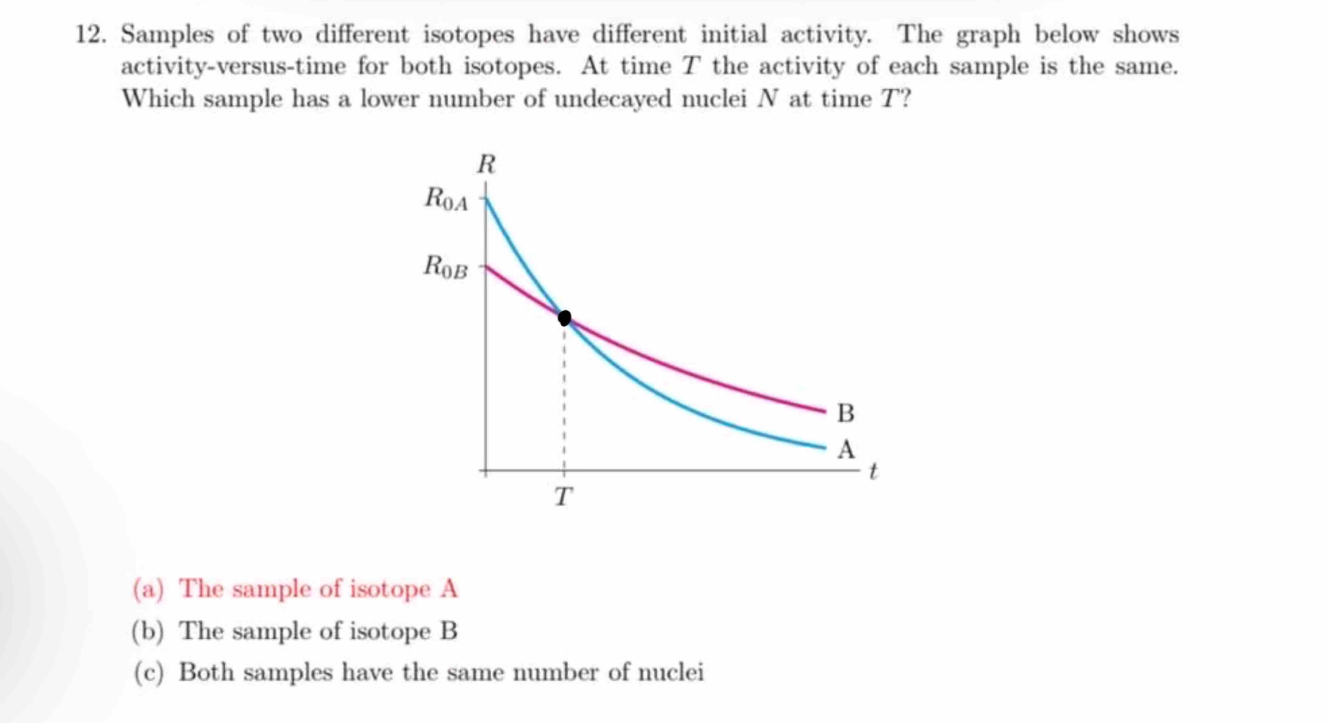 Solved Samples of two different isotopes have different | Chegg.com