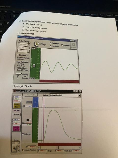 Solved Label each graph shown below with the following | Chegg.com