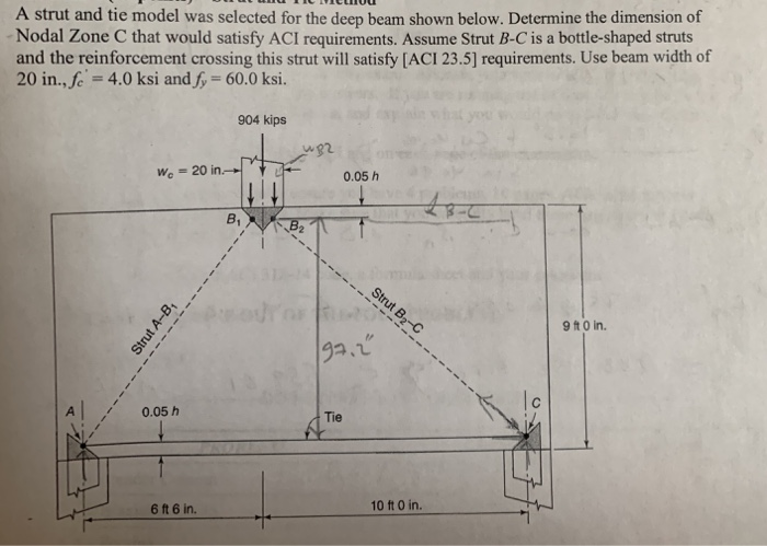 Strut And Tie Model For Deep Beam Design - The Best Picture Of Beam