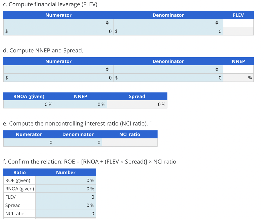 Solved Direct Computation of Nonoperating Return with | Chegg.com