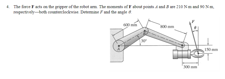 Solved 4. The force F acts on the gripper of the robot arm. | Chegg.com