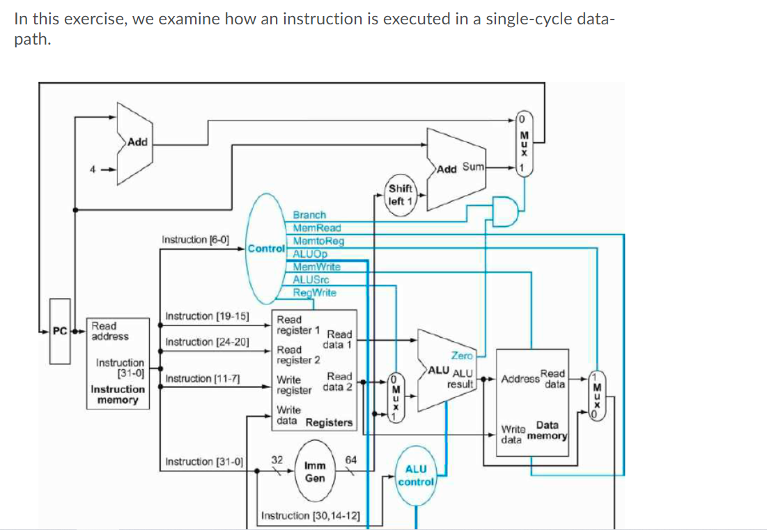 Solved In this exercise, we examine how an instruction is | Chegg.com
