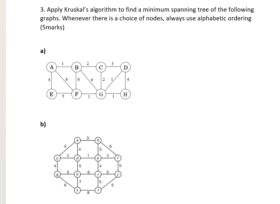 3. Apply Kruskal's algorithm to find a minimum | Chegg.com 3. Apply Kruskal's algorithm to find a minimum | Chegg.com