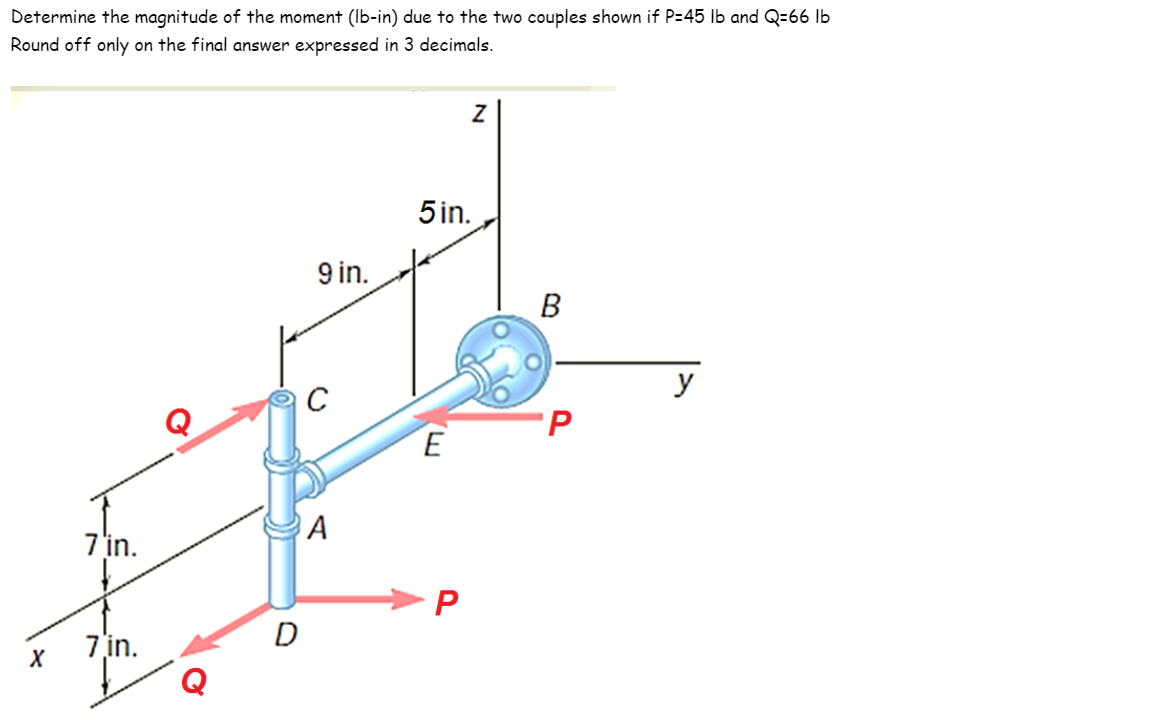 Solved Determine the magnitude of the moment (Ib-in) due to | Chegg.com