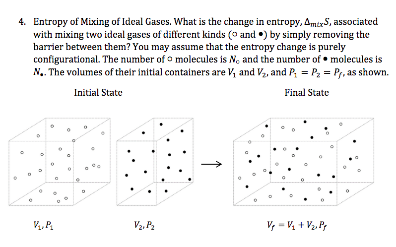 Solved 4. Entropy of Mixing of Ideal Gases. What is the | Chegg.com