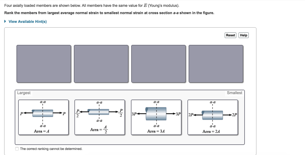 Solved Four axially loaded members are shown below. All | Chegg.com