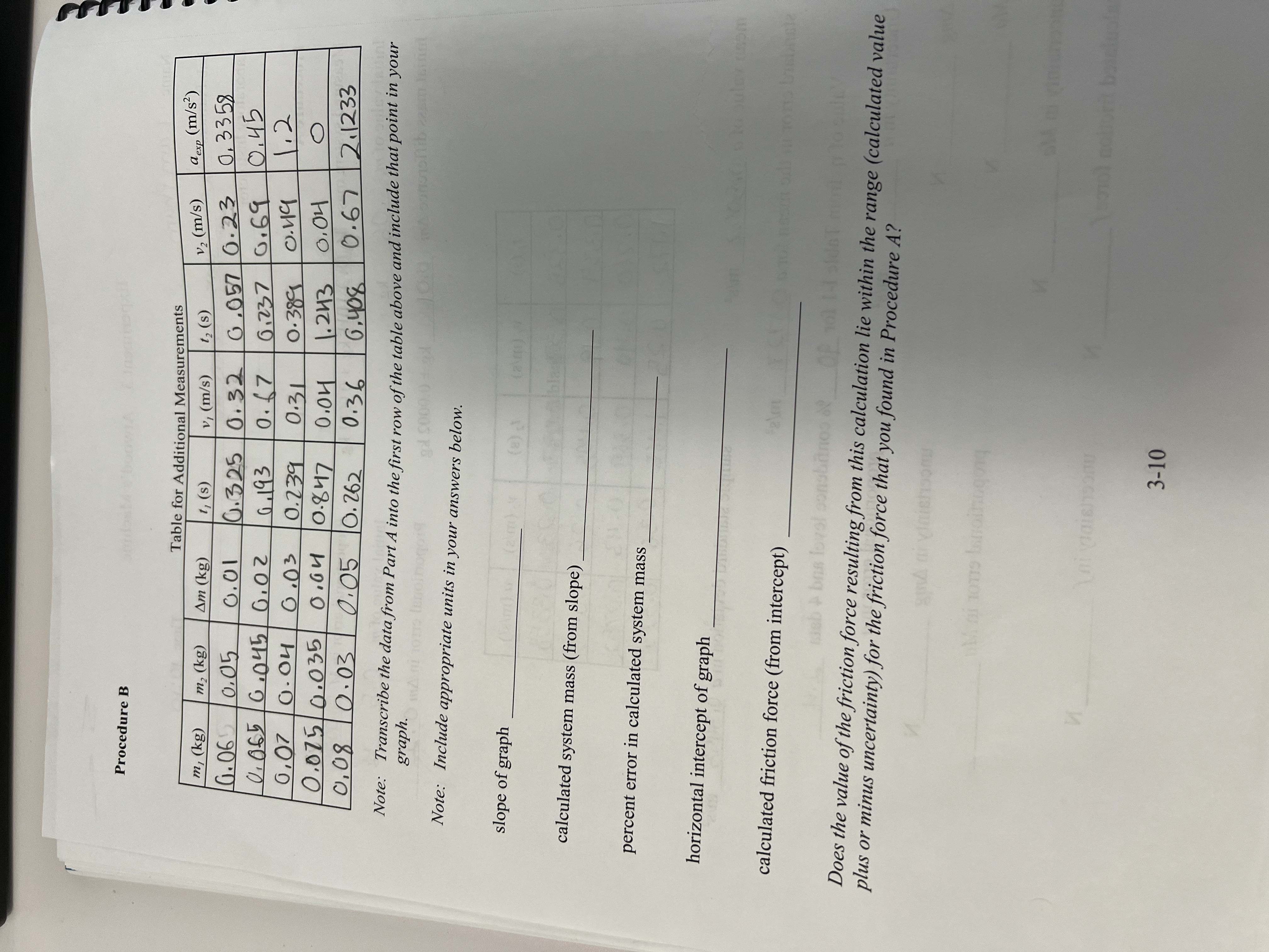 I need to find the following:slope of the | Chegg.com