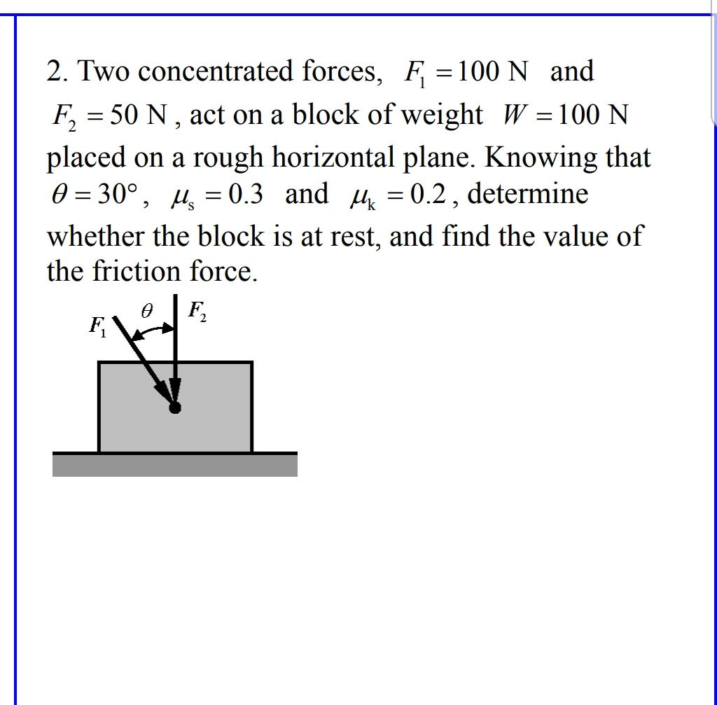Solved 2. Two concentrated forces, F = 100 N and F2 = 50 N, | Chegg.com