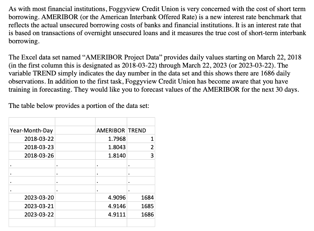 Using Megastat on Excel forecast valyes of AMERIBOR | Chegg.com