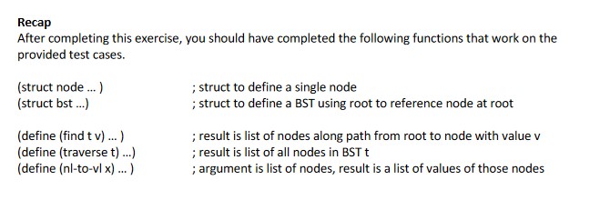Solved Bst Programming Project Part 1 Bst Binary Search 2312