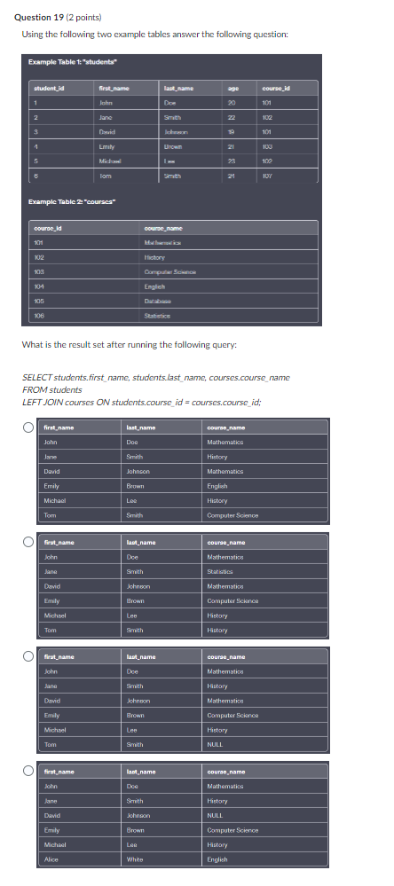Solved Question 19 (2 points) Using the following two | Chegg.com