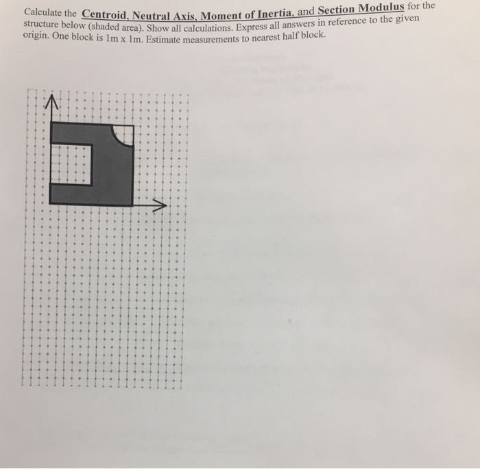 Solved talculate the Centroid, Neutral Axis, Moment of | Chegg.com