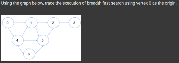 Solved Using the graph below, trace the execution of breadth | Chegg.com Solved Using the graph below, trace the execution of breadth | Chegg.com