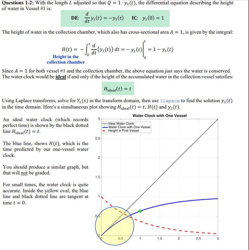 Solved Questions 1-2: With the length L adjusted so that Q | Chegg.com