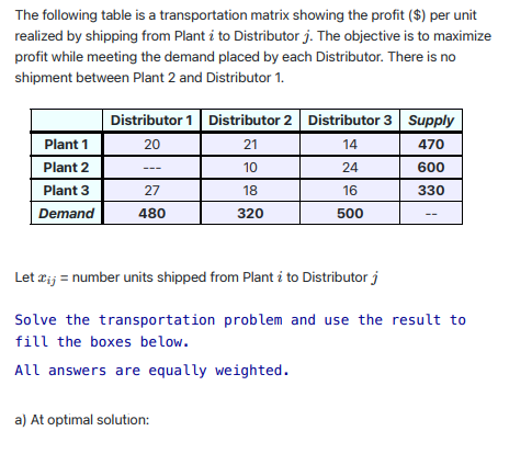 Solved The following table is a transportation matrix | Chegg.com
