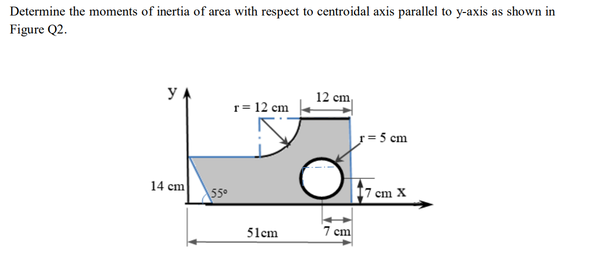 Solved Determine the moments of inertia of area with respect | Chegg.com