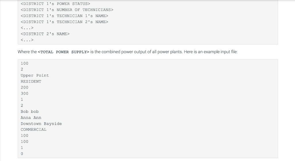Solved Write a program that manages the power grid for a | Chegg.com