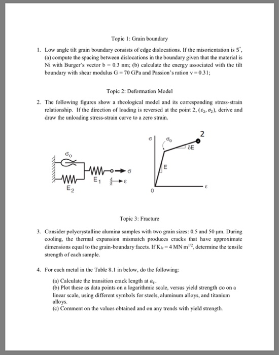 1) Low angle tilt grain boundary consists of edge | Chegg.com
