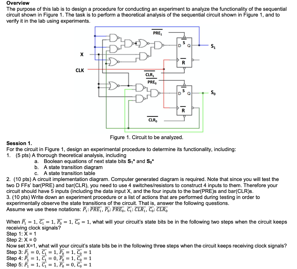 Overview The purpose of this lab is to design a | Chegg.com