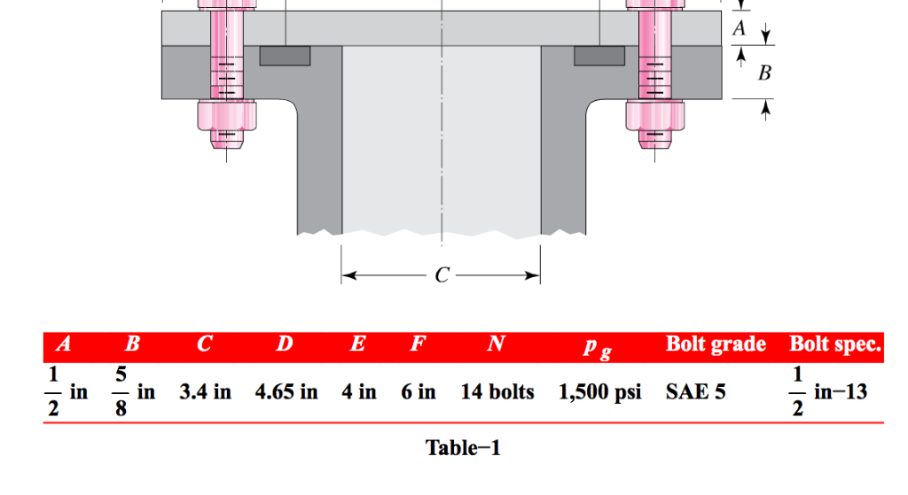 Solved The figure illustrates a non-permanent connection of | Chegg.com