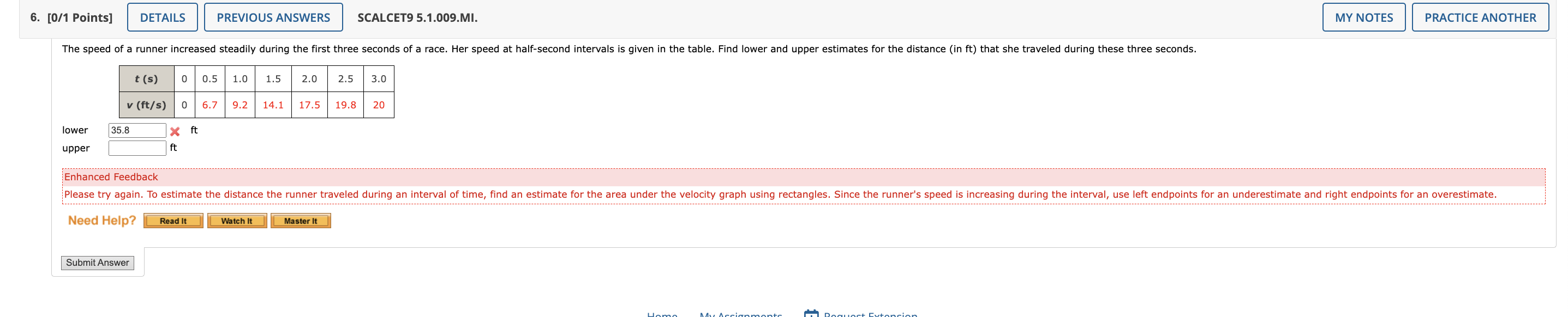Solved 6. [0/1 Points] DETAILS PREVIOUS ANSWERS SCALCET9 | Chegg.com
