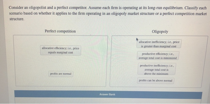 Solved Consider an oligopolist and a perfect competitor. | Chegg.com