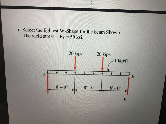 Solved . Select the lightest W-Shape for the beam Shown. | Chegg.com